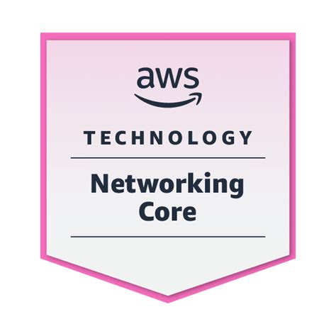 Aws Networking Core Knowledge Badge Itechskills Academy