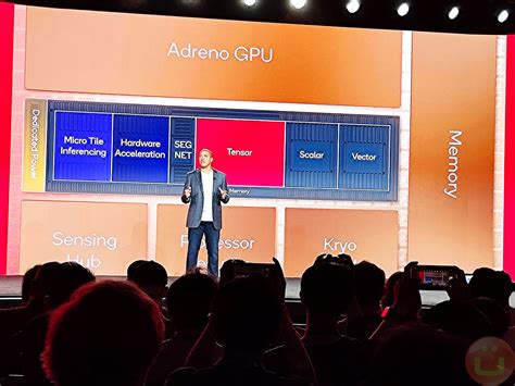 Snapdragon Gen Qualcomms Flagship SoC Everything You Need To Know Ubergizmo