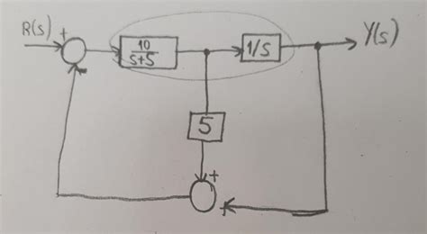 solved derive the transfer function y s r s