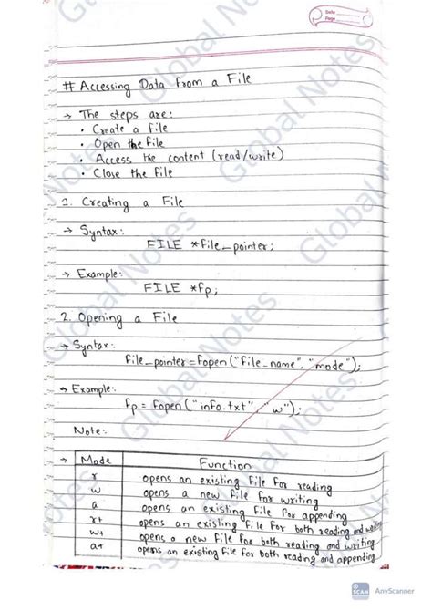 Programming In C Global Notes