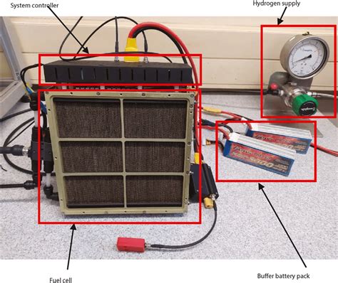 Hfc System Used For Experimentation Download Scientific Diagram