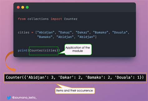 Pandas Python Tricks For Data Science Data Analysis Part