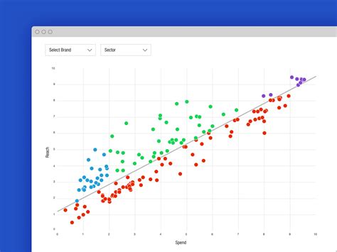 L2 Data Tools Aaron Bunge Creative