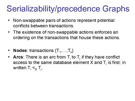 Transactions Controlling Concurrent Behavior Busy Busy