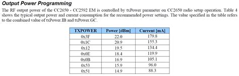 Cc2640r2f Communicating With Cc2592 What C Function To Adjust
