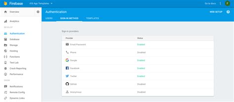 Ios Ecommerce App Template Technical Documentation Ios App Templates