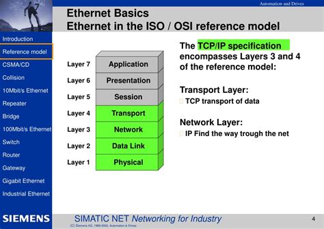 Ppt Ethernet Basics Powerpoint Presentation Free Download Id9444267
