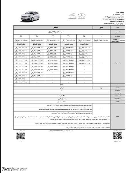 آغاز ثبت نام فروش اقساطی و پیش فروش یک خودرو از امروز یکشنبه ۱۹ شهریور