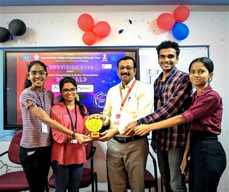 Teamwork Viit Prakalp Datavisualization Cse Powerbi Yashraj