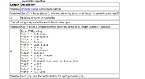Psd Text Layer Parse Problem Adobe Community 12467776