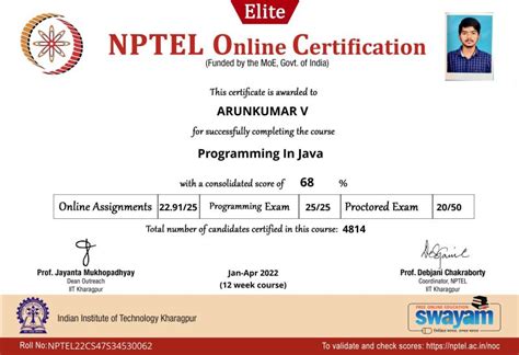 Arunkumar V On Linkedin Hello Connections 😀 I Have Successfully