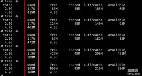 Php Fpm优化 Zwei