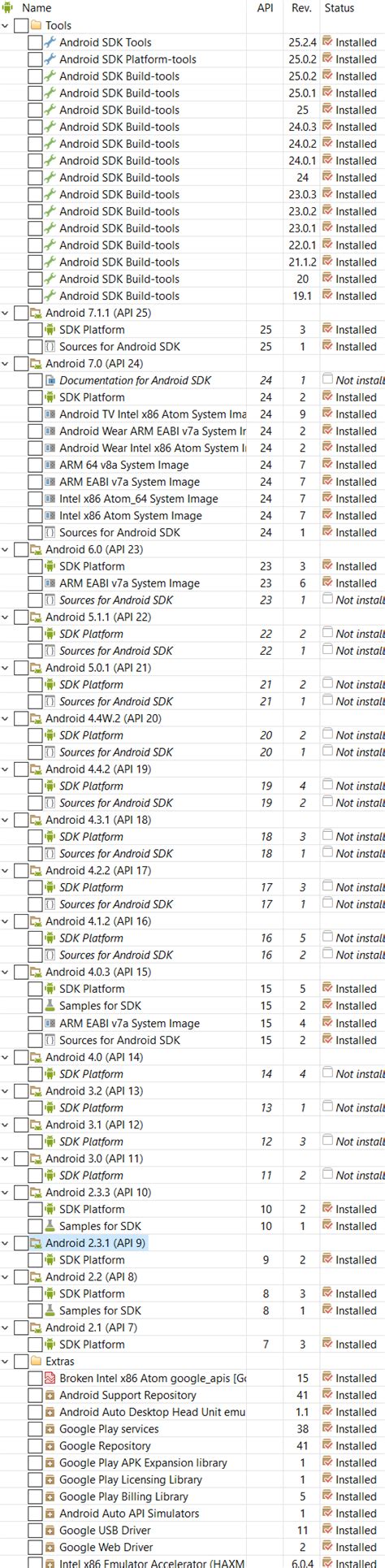 Unity Game Crash On Some Android 6 Api 23 Stack Overflow