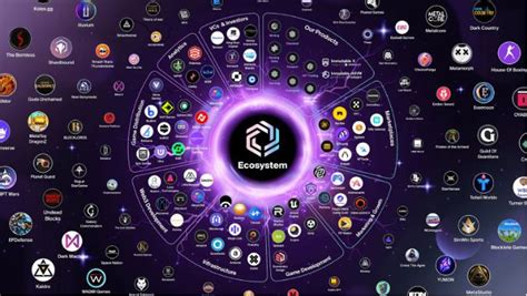 Immutable IMX vale a pena Análise completa