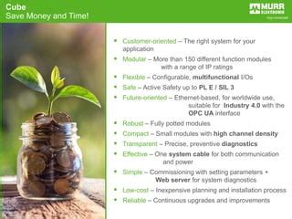Modular Field Bus System Cube67 By Murrelektronik PPT