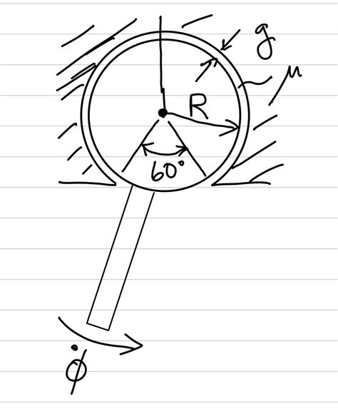 Solved The Figure Shows The Swinging Motion Of A Spherical