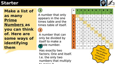 Topic Intro Year 8 Unit 1 Integers Powers And Roots Teaching