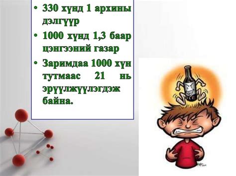 Архины хор хөнөөл Ppt
