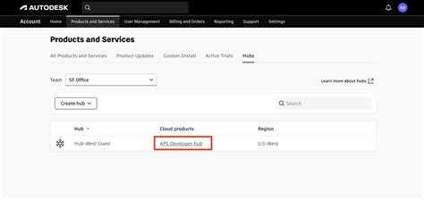 How To Create A Developer Hub And Migrate Your Applications Autodesk Platform Services