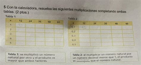 Ayúdenme por favor Brainly lat