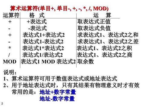 微机原理与接口课件第六次课
