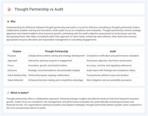 Thought Partnership Vs Audit In Consulting