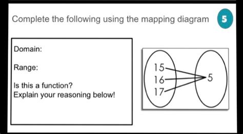 Solved Complete The Following Using The Mapping Diagram Chegg Com