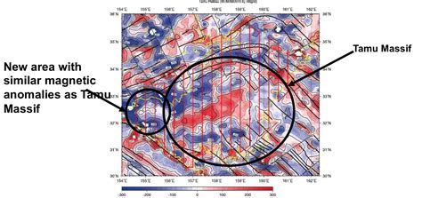 Magnetic Reversal Map