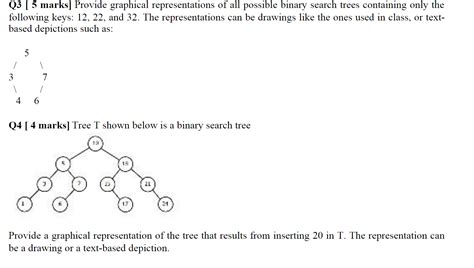 Solved Q Marks Provide Graphical Representations Of Chegg
