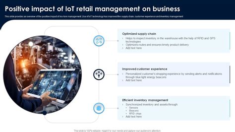 Positive Impact Of Iot Retail Monitoring Patients Health Through Iot