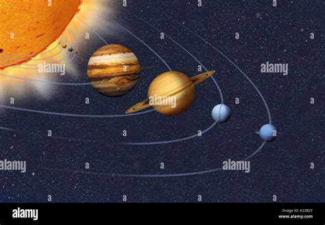 Dwarf Planets
