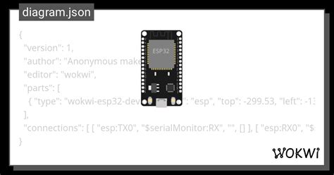 mqtt o wokwi esp32 stm32 arduino simulator