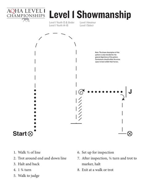 Level I Showmanship Pattern Diagram
