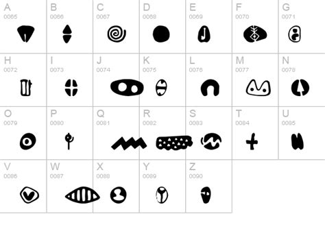 Restart Font