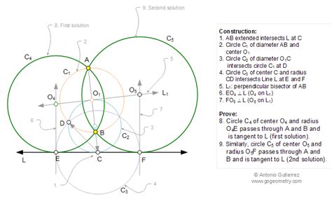 Math Geometry Problem 1032 Apollonius Problem LPP Circle Tangent To