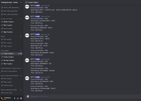 Pro Traders Kit Trading Secrets