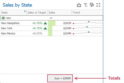 Column Filter For A Winforms Grid Item Business Intelligence