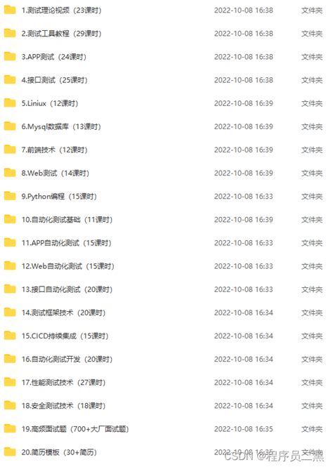 你连存活到jdk8中著名的bug都不知道，我怎么敢给你加薪