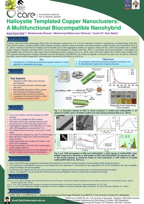 Pdf Halloysite Templated Copper Nanoclusters A Multifunctional