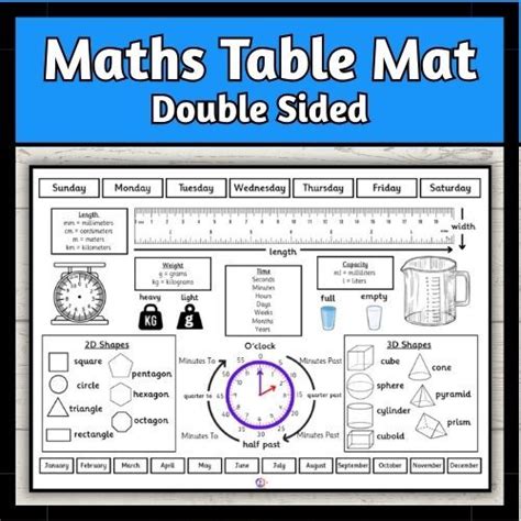 Maths Primaryresourcerack