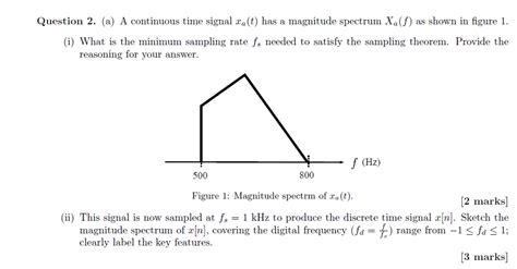 solved question 2 a a continuous time signal a t has a