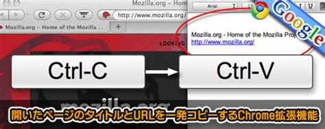 ページタイトルとurlを一発でコピーできるchrome拡張機能「copy Fixer 」 Webマーケティング ブログ
