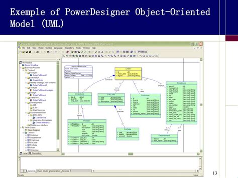Ppt Powerdesigner 简介 Powerpoint Presentation Free Download Id 6419566