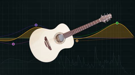 How To Mix Acoustic Guitar Apartment Recording