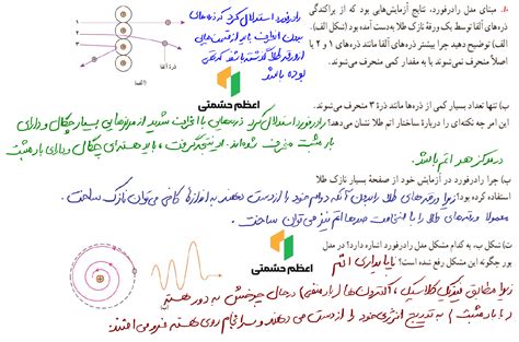آموزش فصل چهارم فیزیک دوازدهم تجربی یادگیری کامل فصل 4