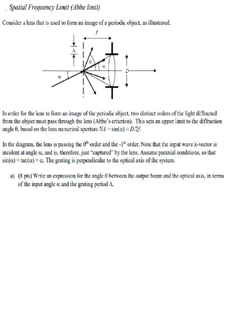 Spatial Frequency Limit Abbe Limit Consider A Lens Chegg Com
