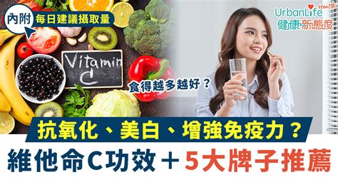 維他命C美白增強免疫力功效每日攝取量5大牌子推薦