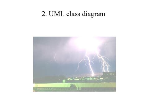 CRC Card Analysis Of Objects UML Class Diagram
