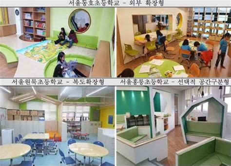 서울교육청 교육공간 혁신 추진학교별 계획수립 지원 한국경제