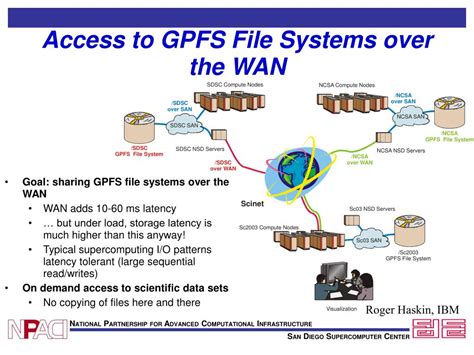 PPT SAN HPSS Sam QFS And GPFS Technology In Use At SDSC PowerPoint
